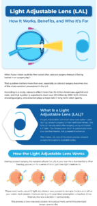 Light Adjustable Lens (LAL) | Advanced Cataract Surgery Option